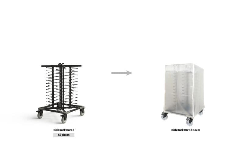 Dish Rack Cart | Best Stainless Steel Dish Rack for Plates